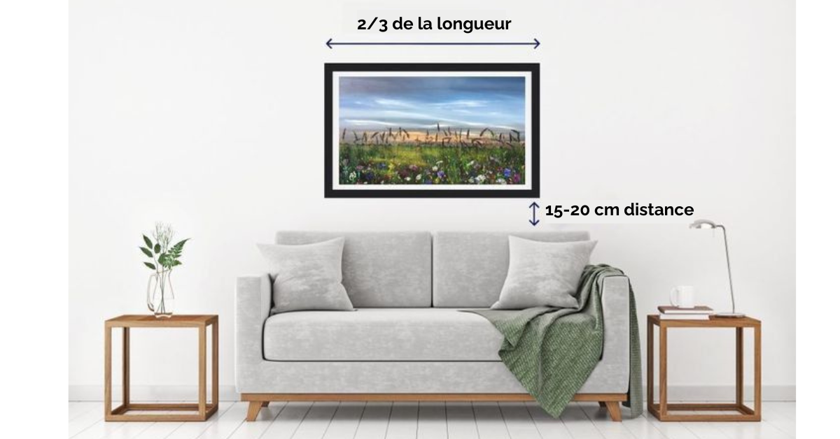 omment Choisir les Dimensions de Cadre Parfaites pour Votre Mur